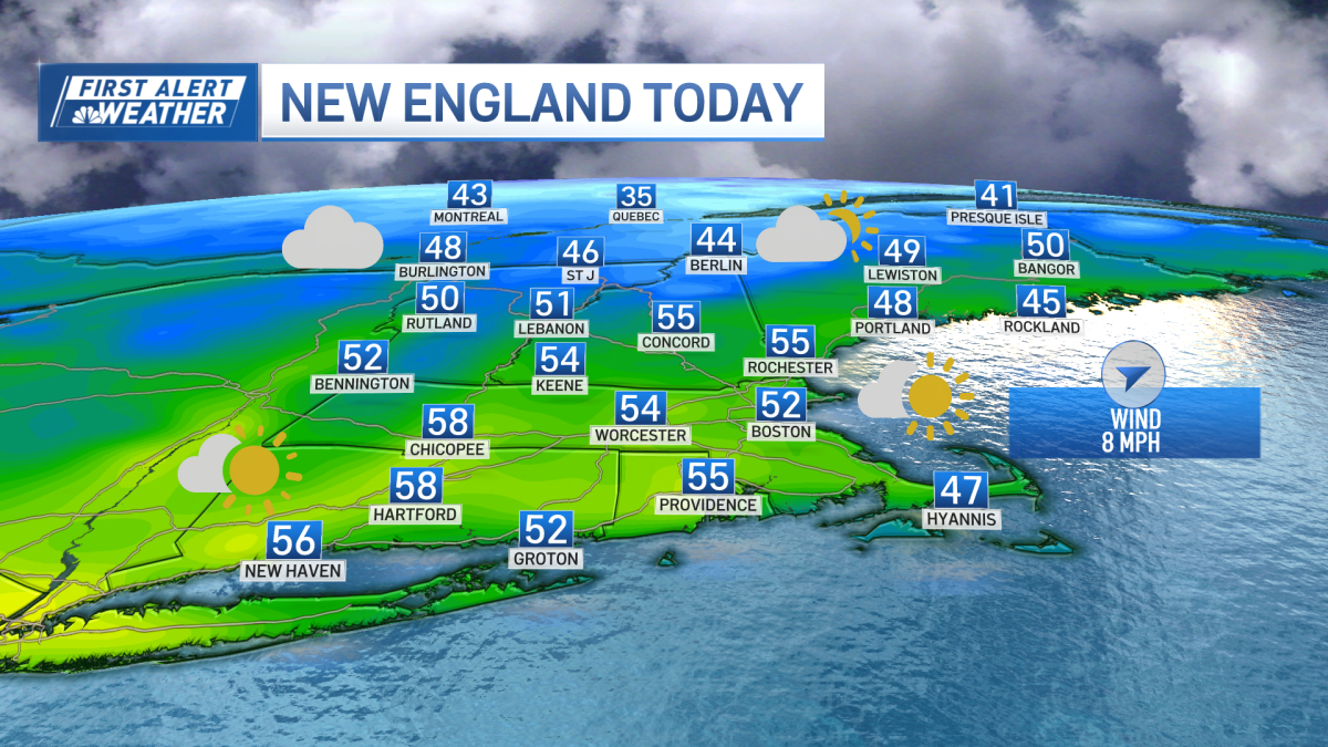 Sunny Saturday before fog and drizzle overnight – NBC Boston