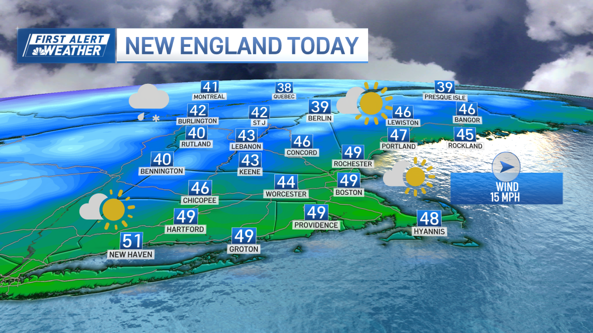 Boston, MA weather clouds and sun with cool temperatures – NBC Boston