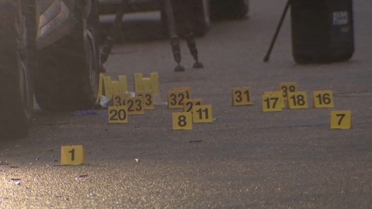 Deadly Worcester double shooting highlights police concerns of heavy ...