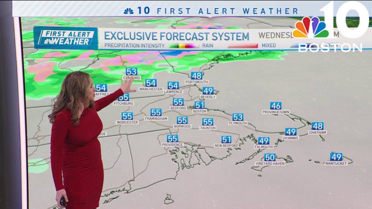 Weather forecast: Dry, partly cloudy with temps in the 50s – NBC Boston