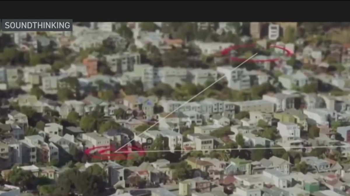 ShotSpotter gunfire detection technology helping safety? – NBC Boston