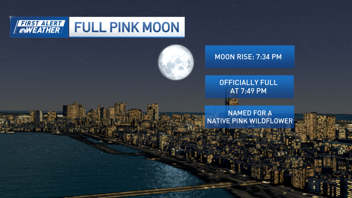 Heres When To See Tuesday Nights Full Pink Moon Nbc Boston
