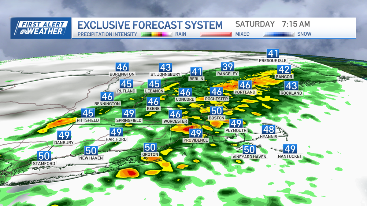 Boston weather: rain starts the weekend, ends with sunshine and mild ...