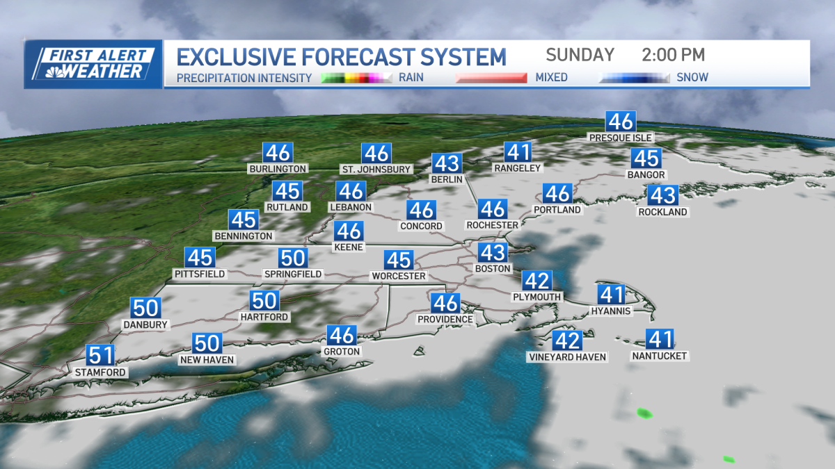 Forecast Monday Solar Eclipse – NBC Boston