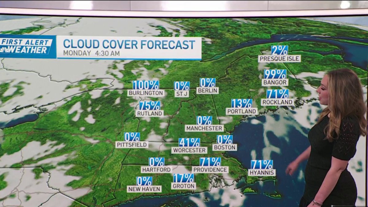 Forecast Spotted Showers Overnight Nbc Boston
