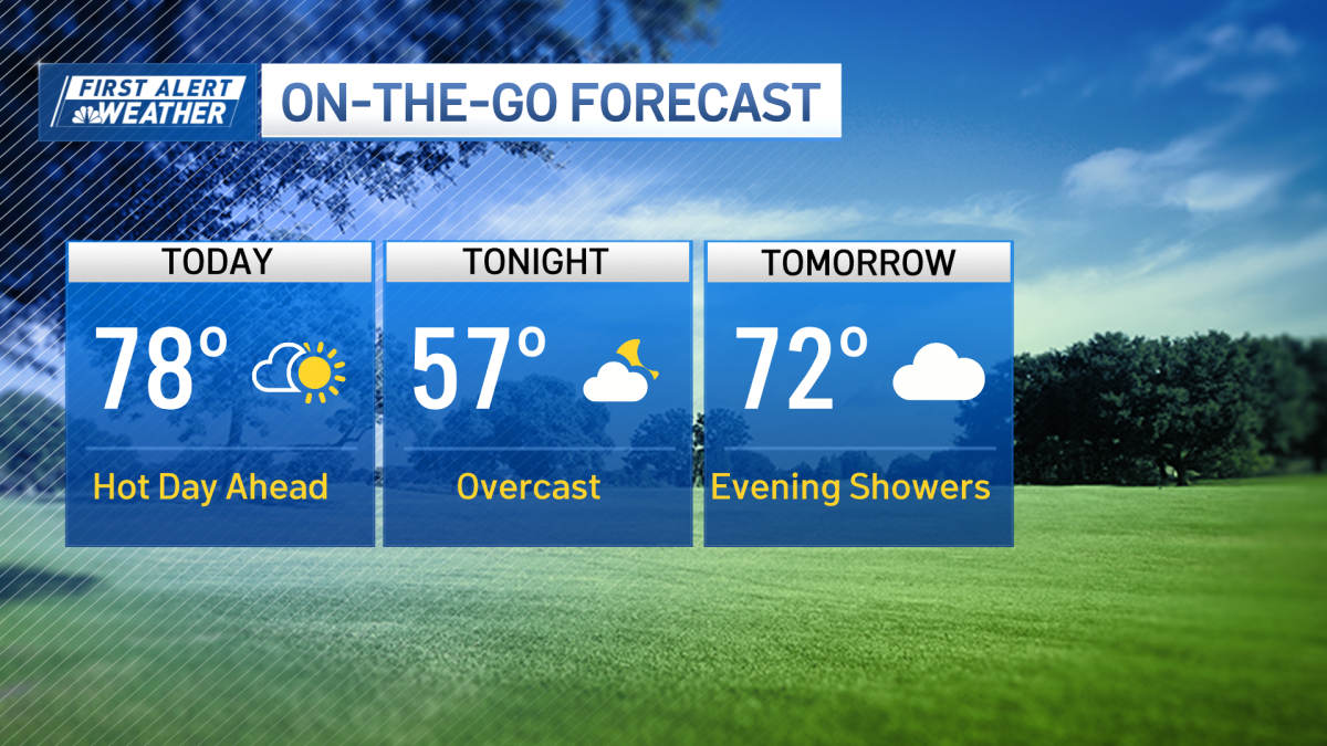 Boston weather: dry, sunny and warm Tues. – NBC Boston