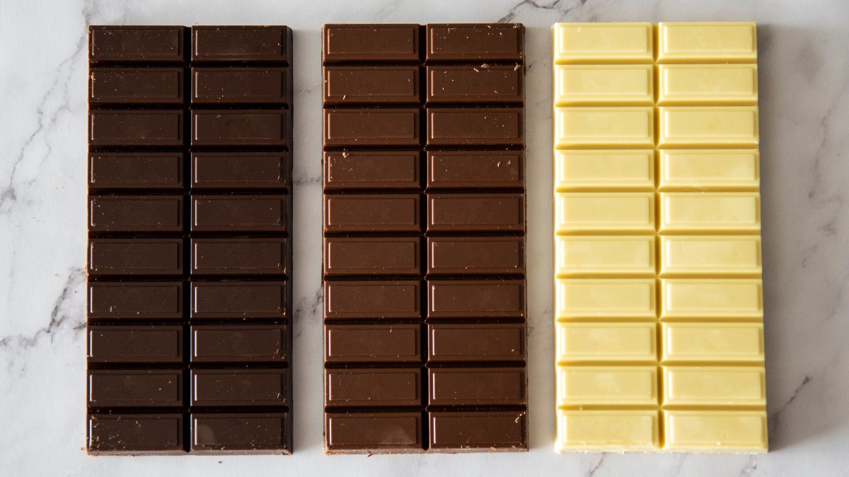 Is chocolate healthy? Dark chocolate benefits for heart – NBC Boston