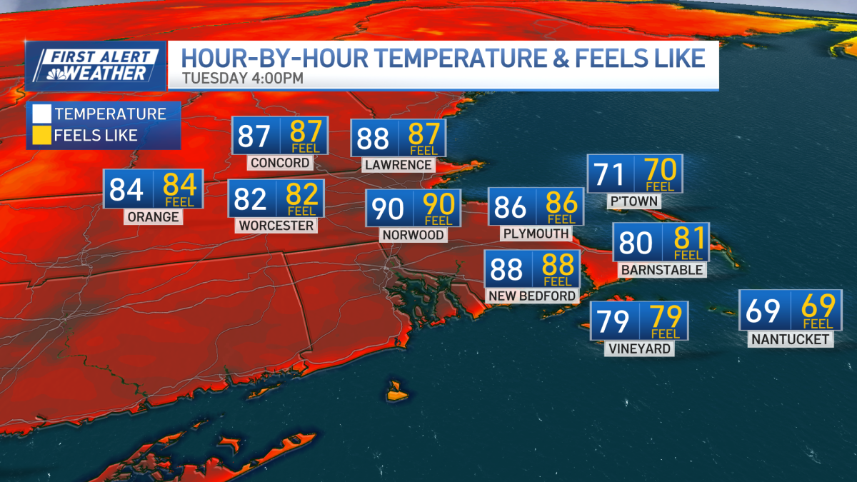 Boston weather: dry, sunny but a storm is on the way – NBC Boston