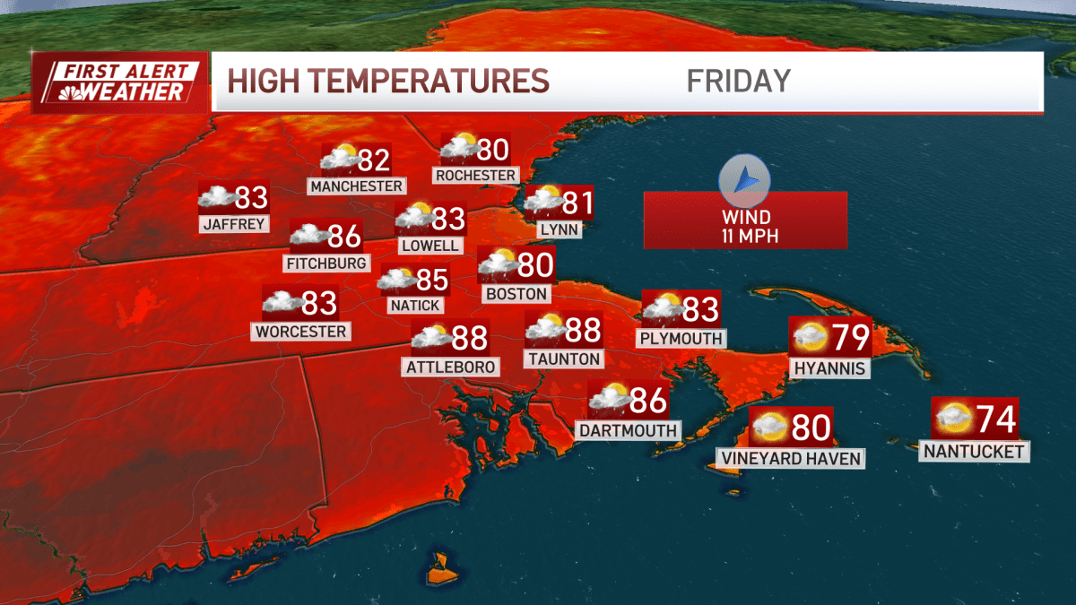 Severe Thunderstorms Possible In Mass Heat Wave Continues Nbc Boston