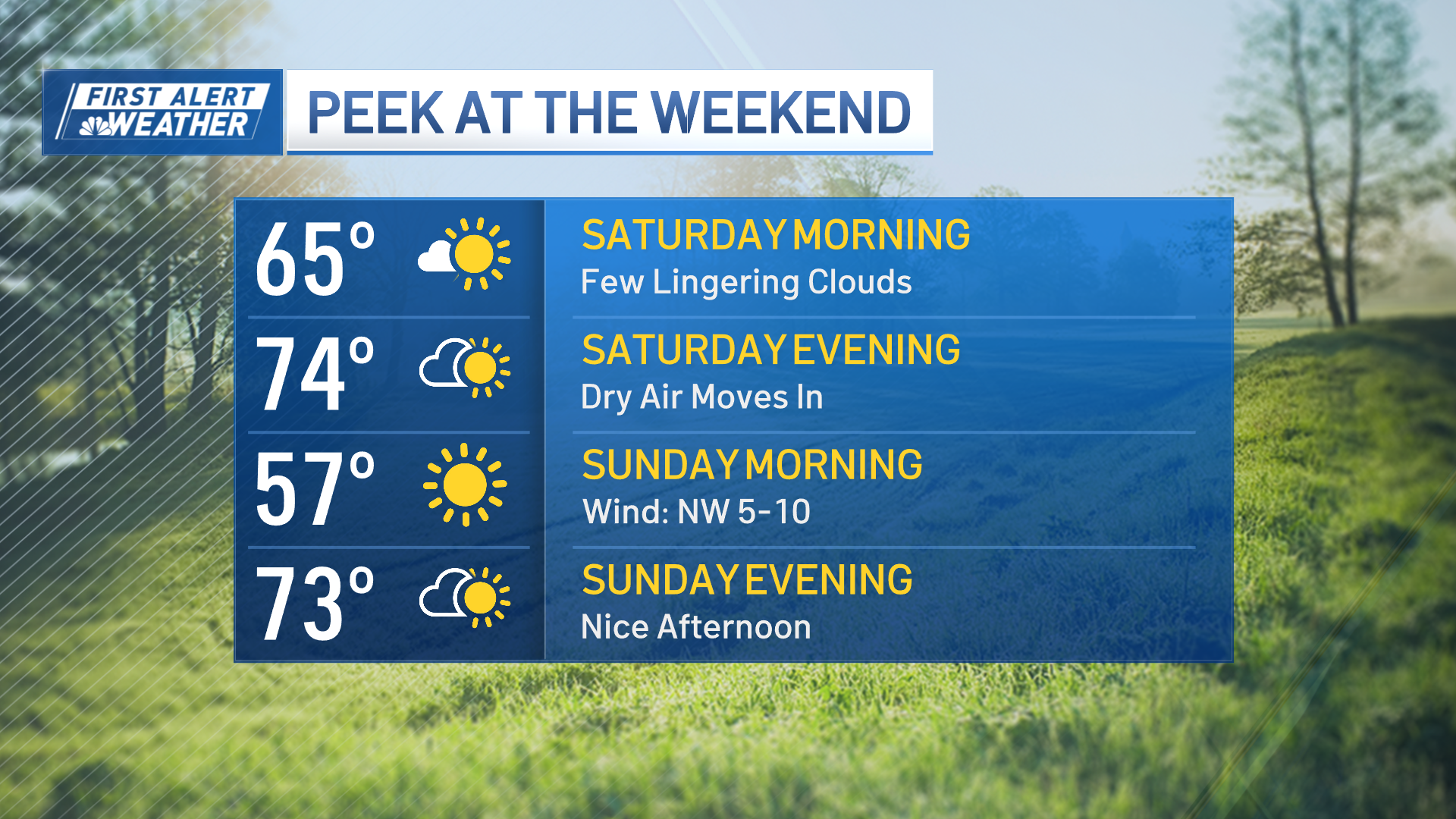 Boston, MA thunderstorms: Weather forecast, live radar – NBC Boston