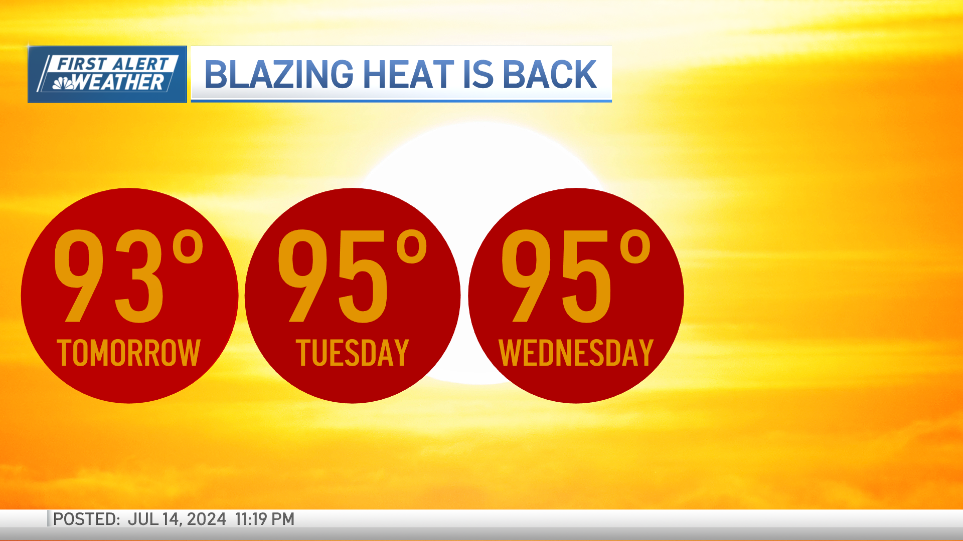 Boston heat wave: Heat exhaustion, heat stroke possible amid dangerous ...