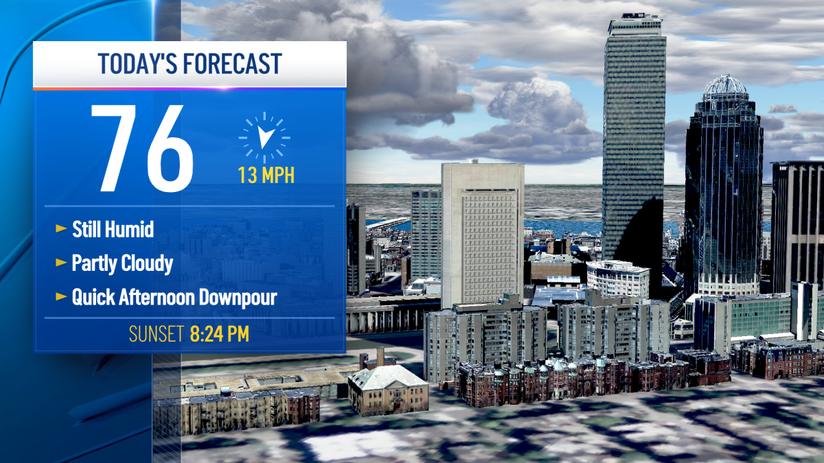 Boston weather: 2024 Fourth of July forecast – NBC Boston