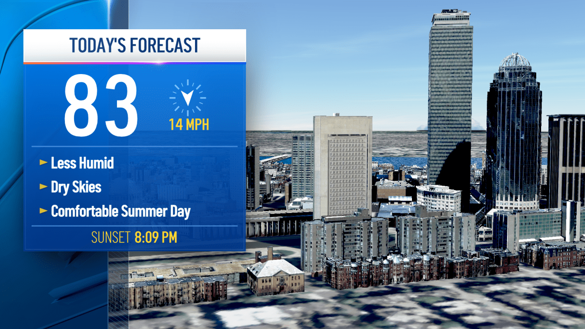 Boston weather: Sunshine and warm temperature – NBC Boston