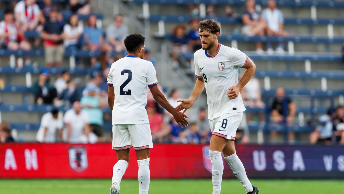 USMNT announces 2024 Olympic roster – NBC Boston