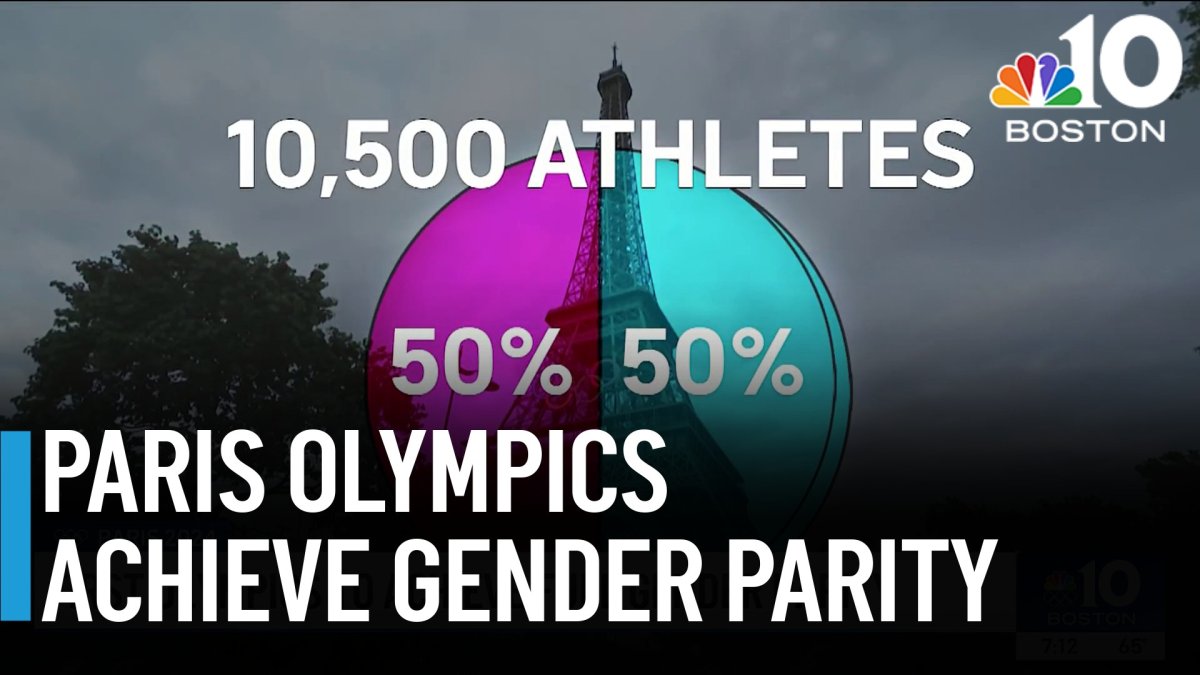 Paris Olympics are the first to achieve full gender parity – NBC Boston