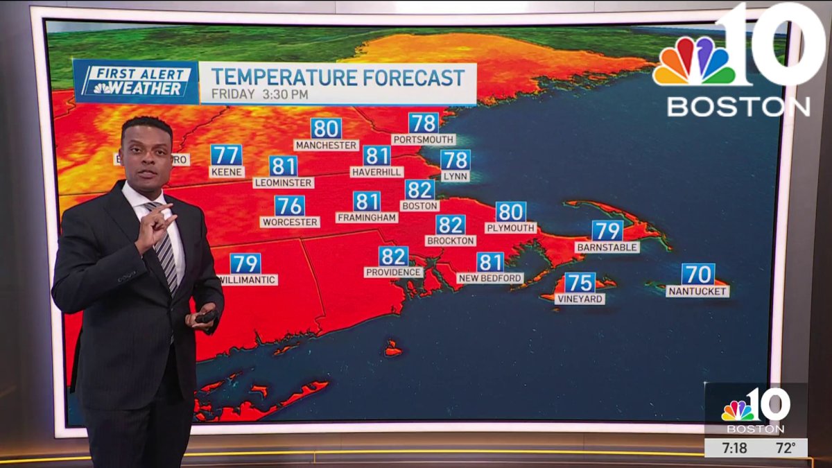 Tracking sunshine as summer temperatures return – NBC Boston