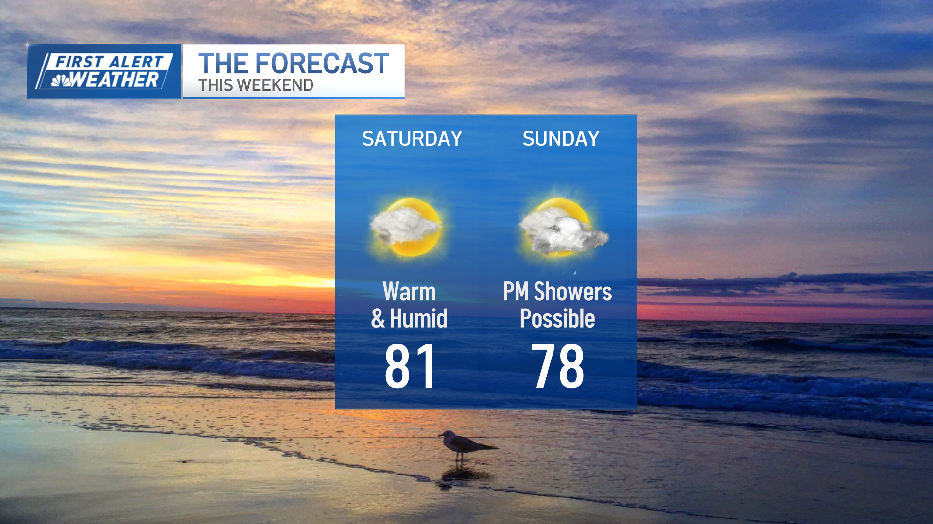 MA, NH storms Thursday? Cape Cod flash flooding, Live radar, weather ...