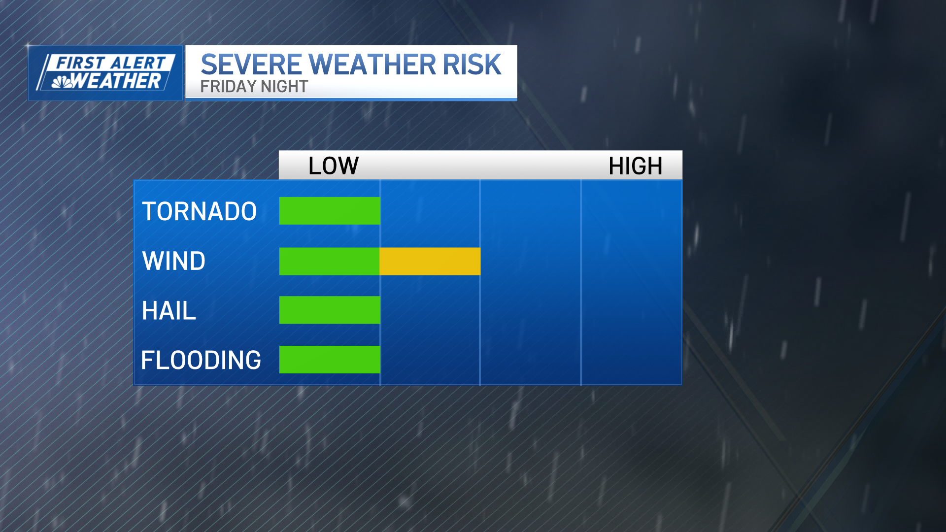 Debby storm tracker live: Path, timeline for Friday’s storm in Mass ...