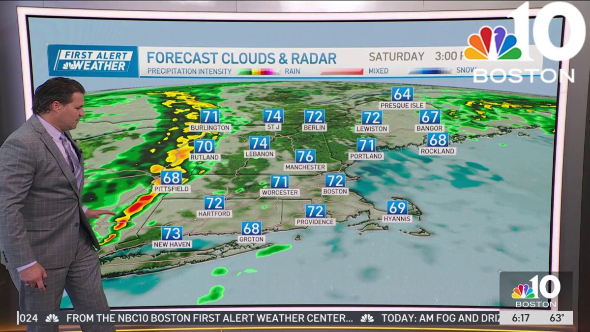 Forecast: Tracking a few showers this weekend – NBC Boston