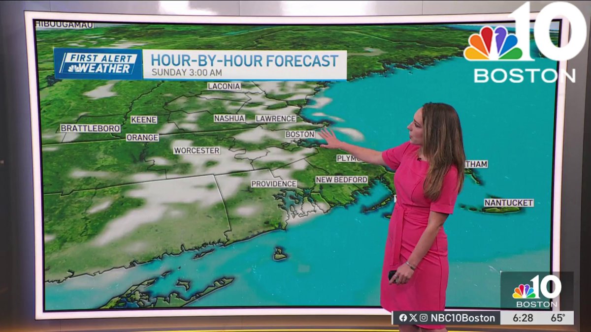 Forecast: Patchy clouds, fog – NBC Boston