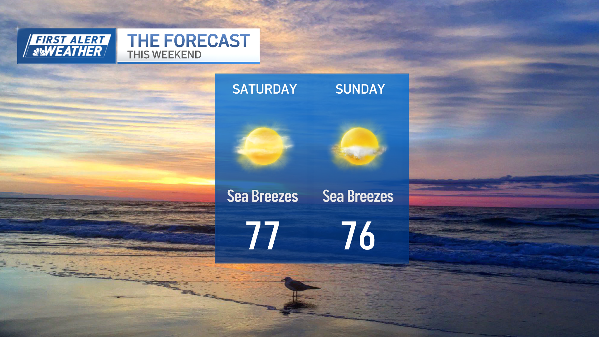 Boston weather forecast – NBC Boston