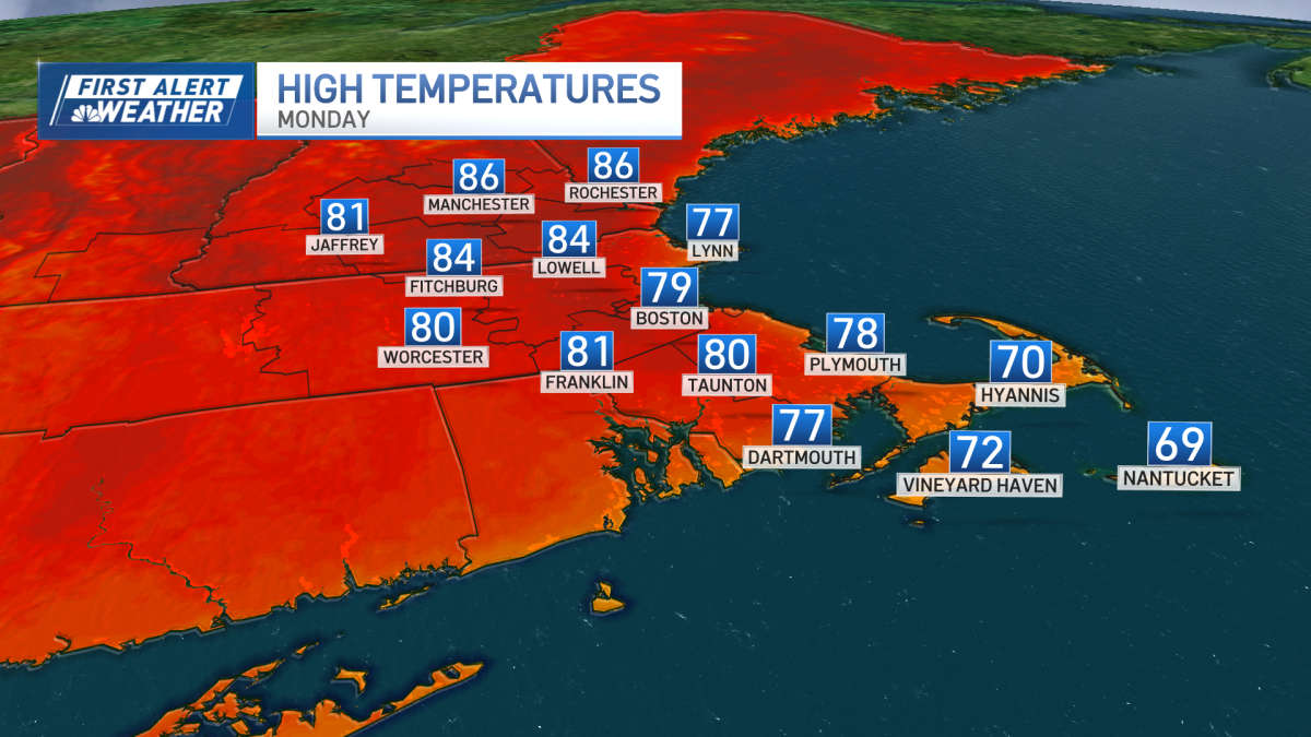 Boston weather, New England forecast this week – NBC Boston