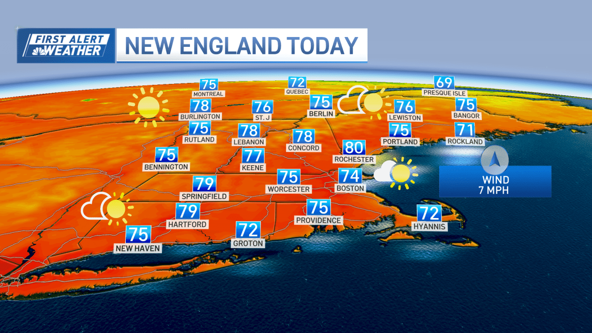 Boston weather: sunny and warm into the weekend – NBC Boston