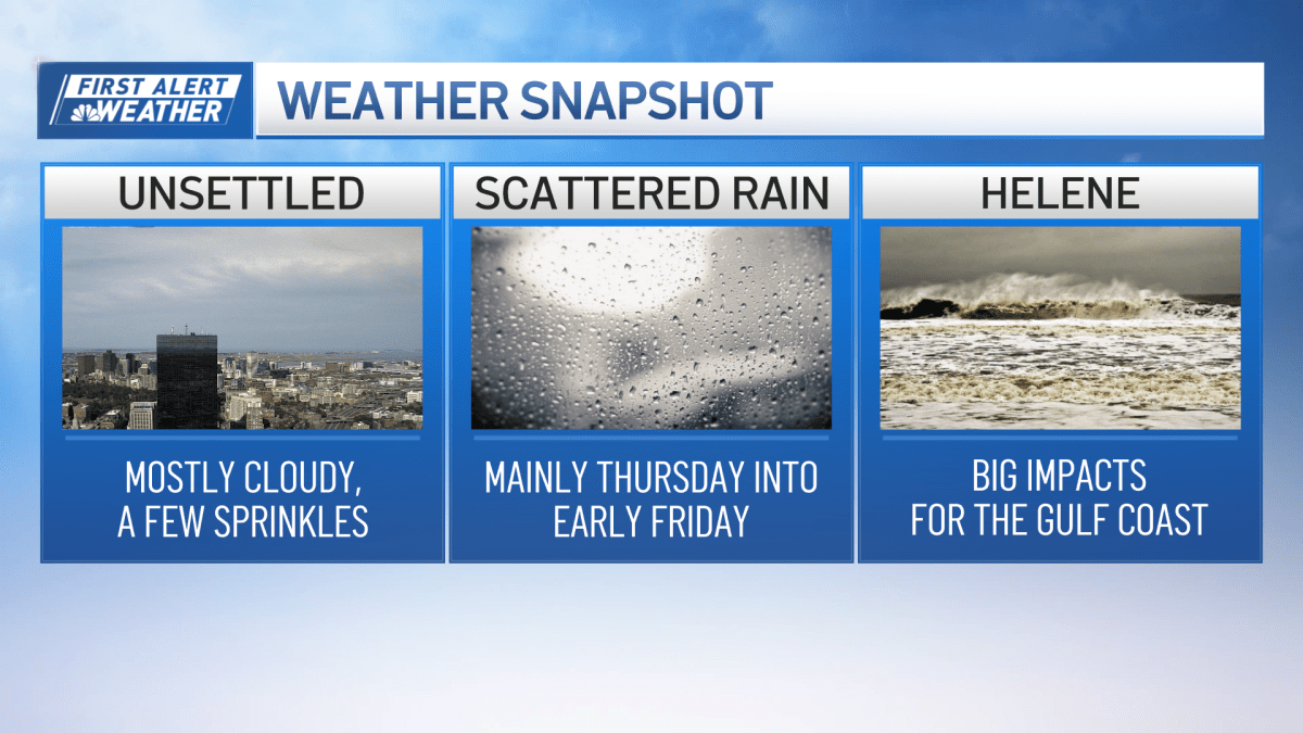 Tropical Storm Helene tracker: Still no impacts expected in Mass. – NBC ...