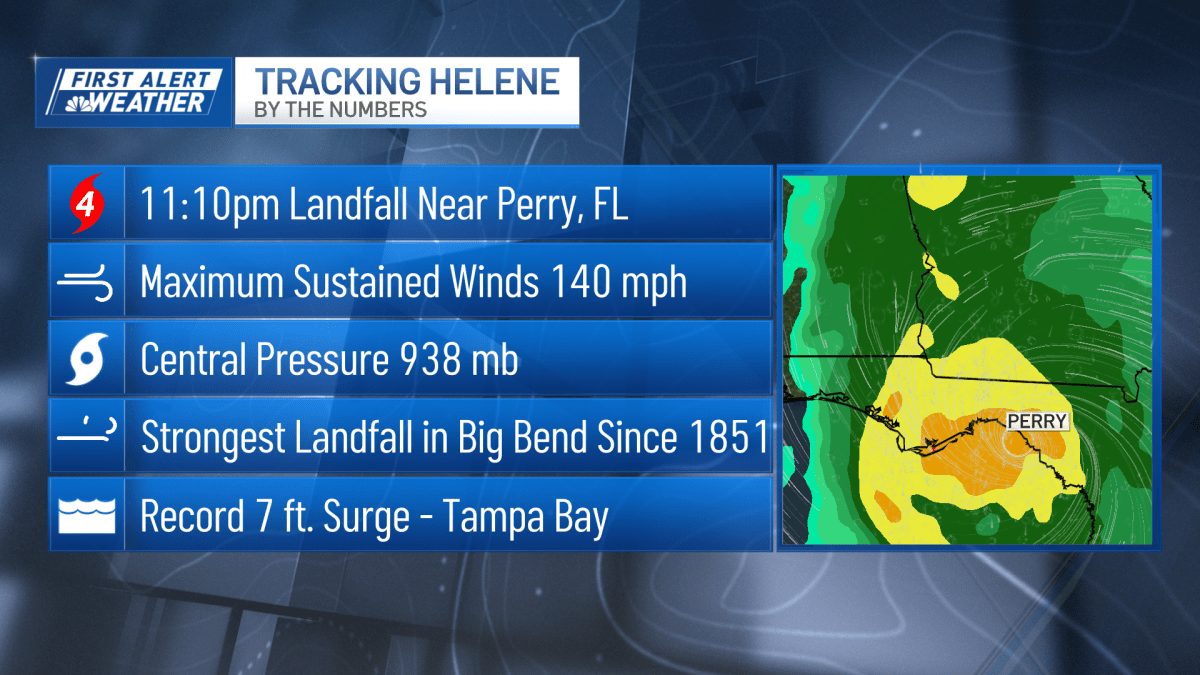 Hurricane Helene tracker: Taking a look at aftermath, flooding concerns ...