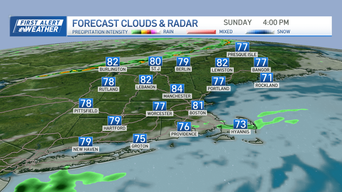 Boston weather 2024 Labor Day weekend Sunday – NBC Boston