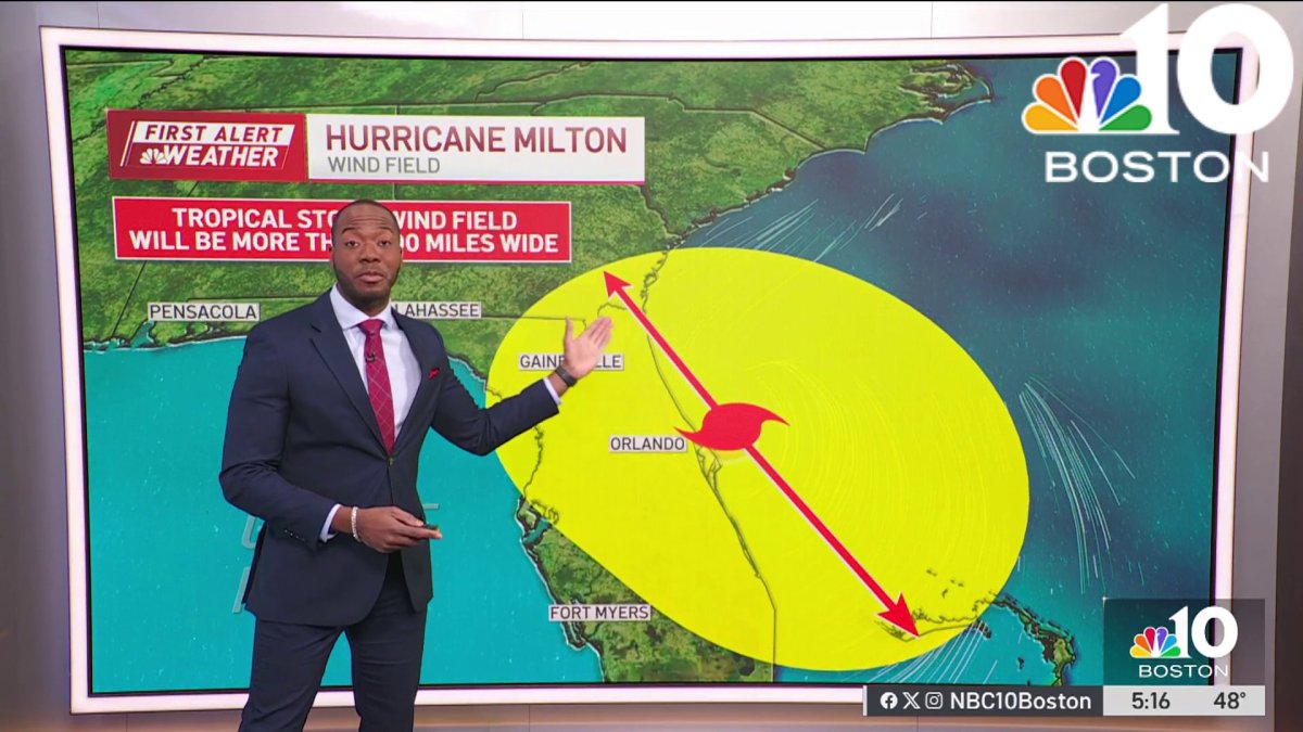 Forecast: Latest updates on Hurricane Milton – NBC Boston