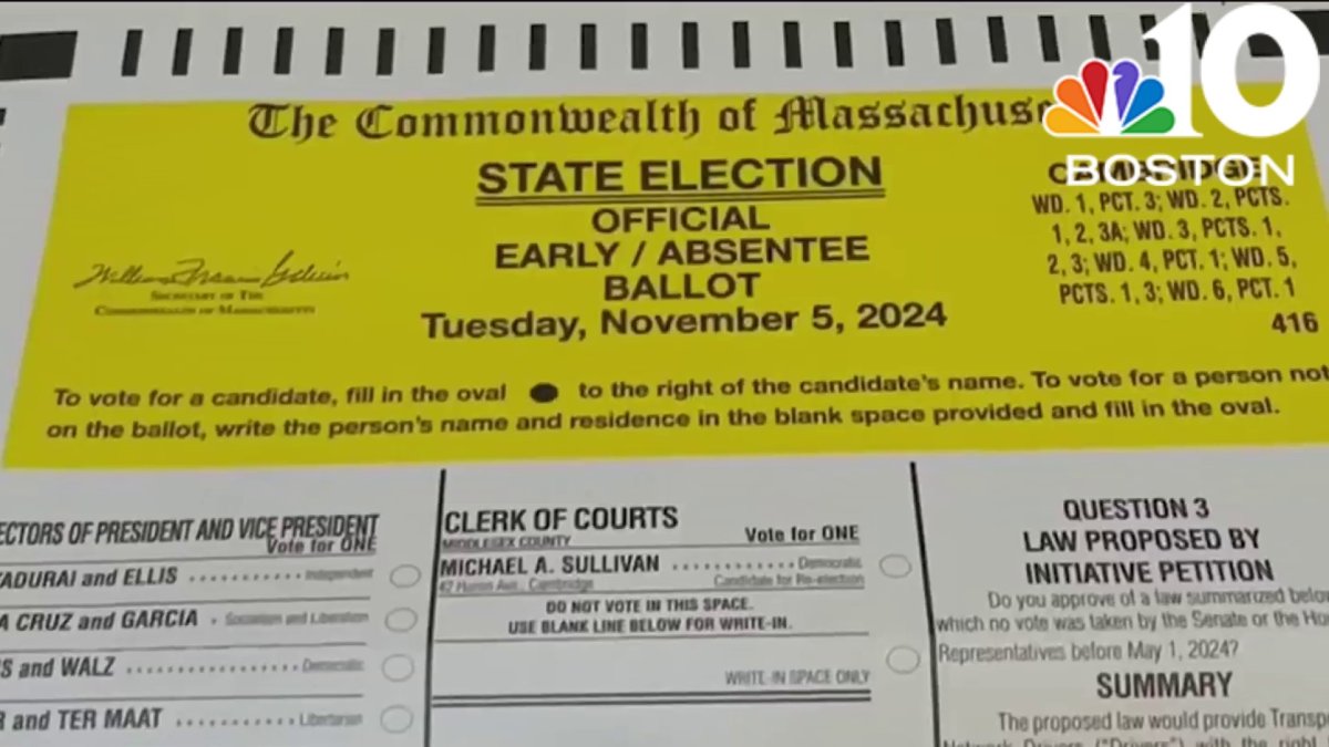 3 weeks until Election Day 2024: Key dates Mass. voters should know ...