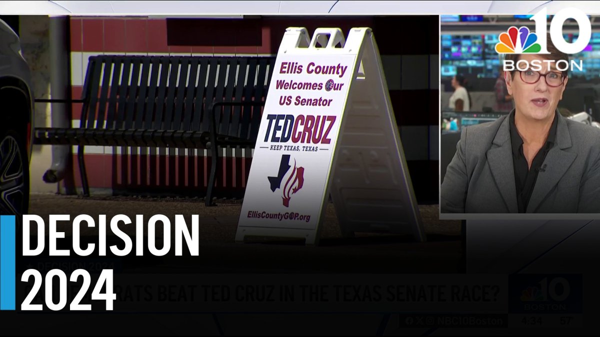 Analysis: Who are the vulnerable incumbents in the U.S. Senate? – NBC ...