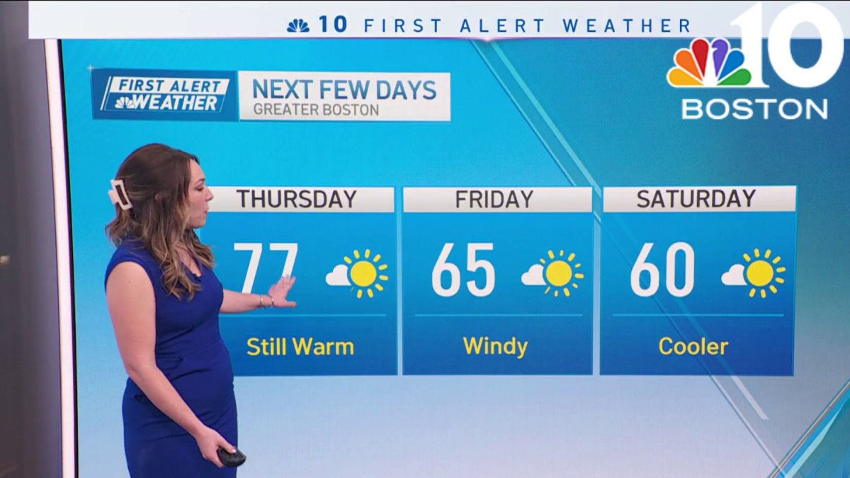 Temperatures to cool off in coming days – NBC Boston