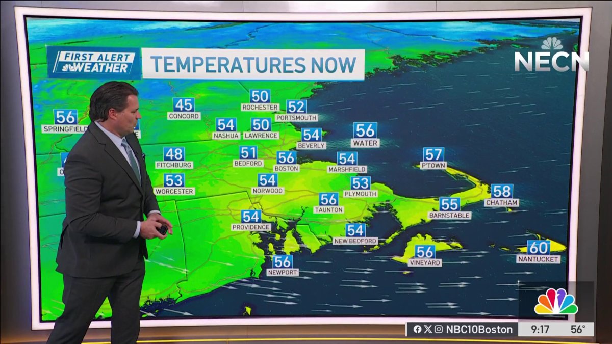 Dry conditions and strong winds on Saturday – NBC Boston