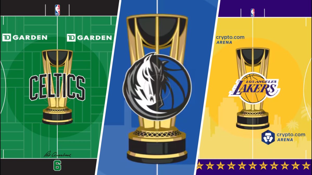 Best and worst Emirates NBA Cup courts – NBC Boston
