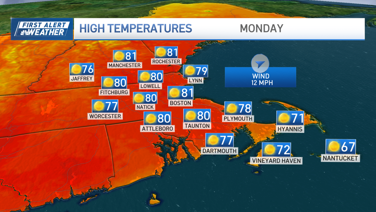 Boston MA 80 degree weather today – NBC Boston