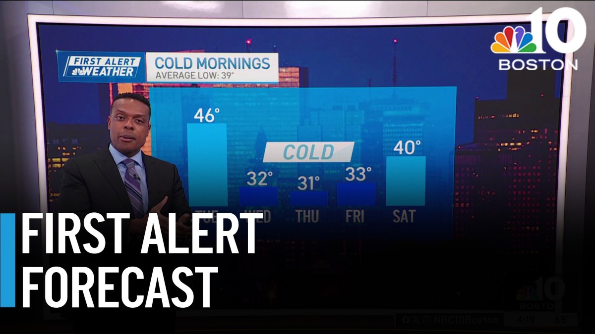 Forecast: Cold mornings ahead, with brush fire risk still high – NBC Boston