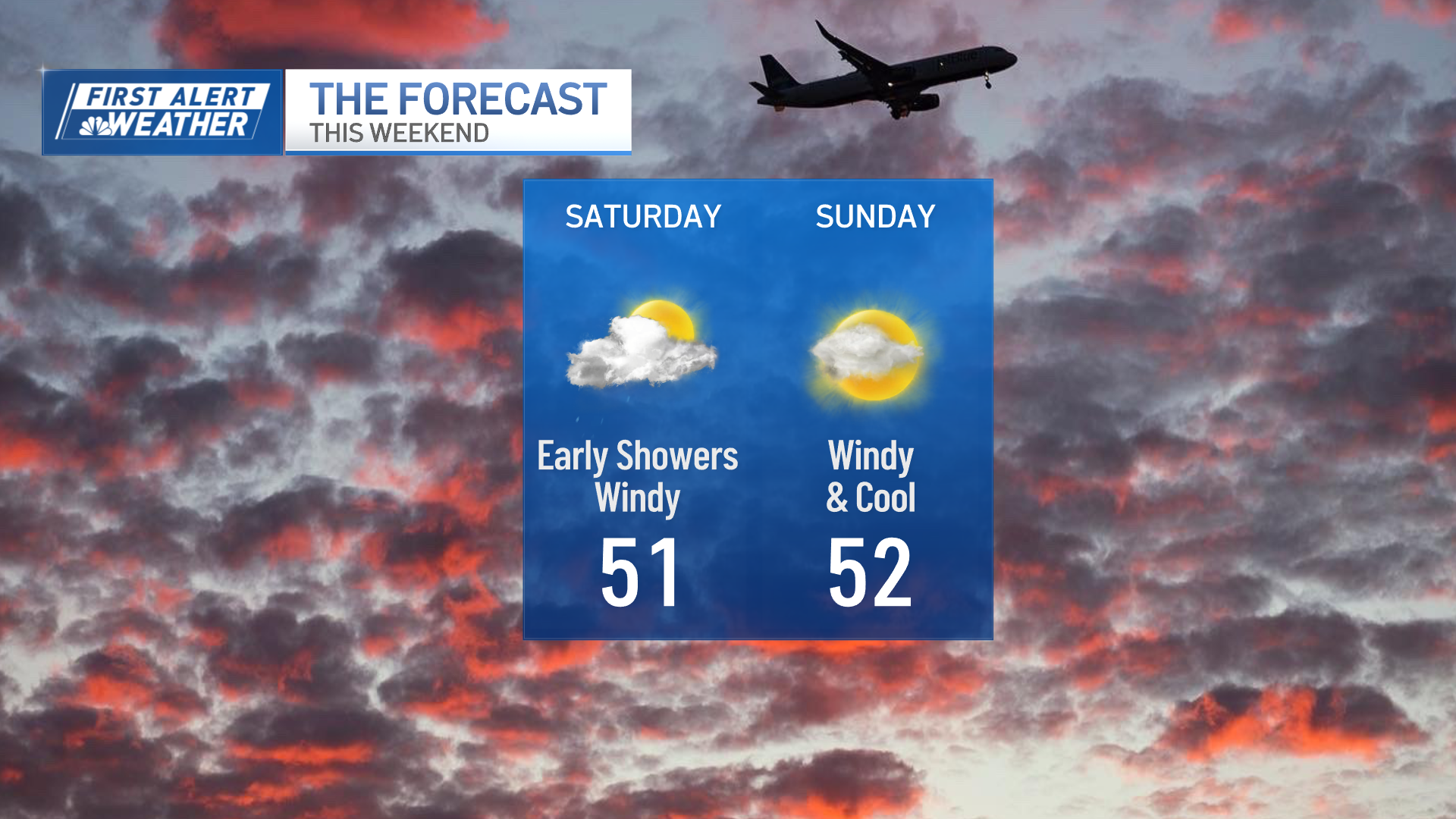 Boston rain today, New England forecast – NBC Boston