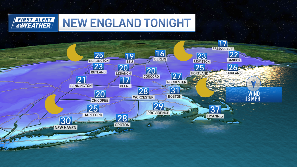 Freezing temps in Boston MA this week – NBC Boston