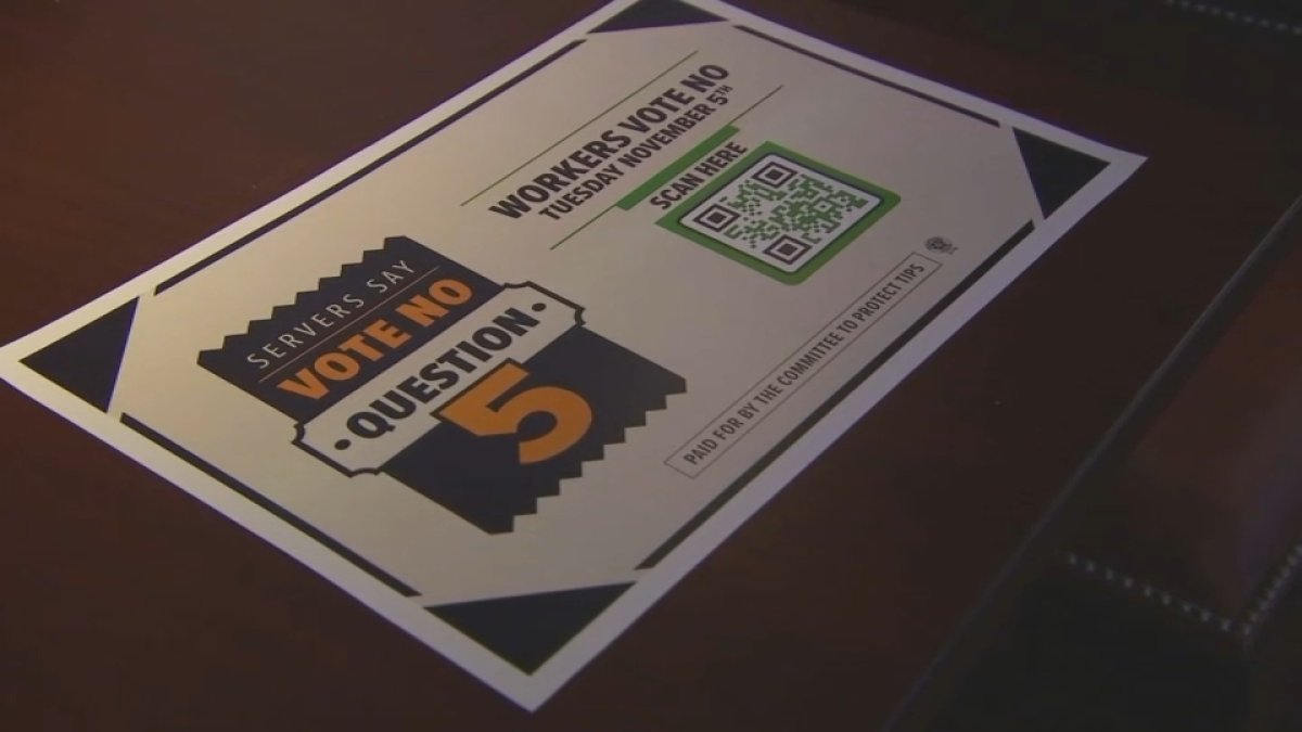 Massachusetts ballot question results – NBC Boston