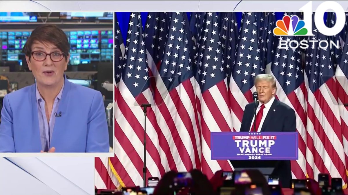 Analysis | Breaking down Donald Trump’s recent legal action – NBC Boston