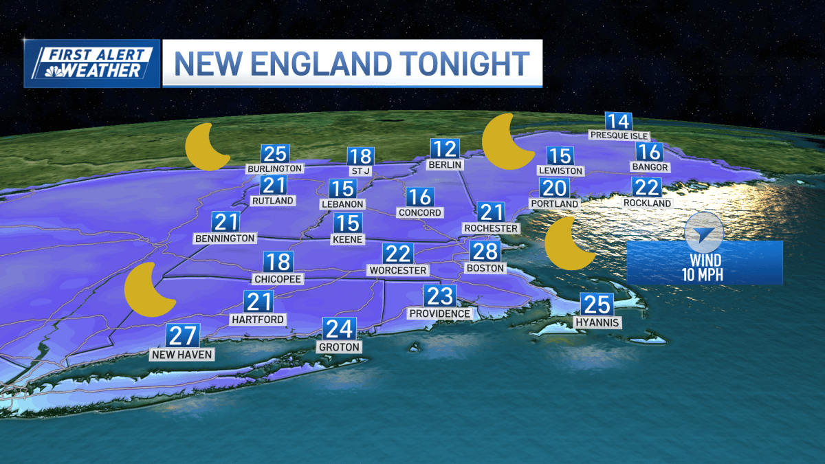 Cold temperatures bring that winter feeling to New England – NBC Boston