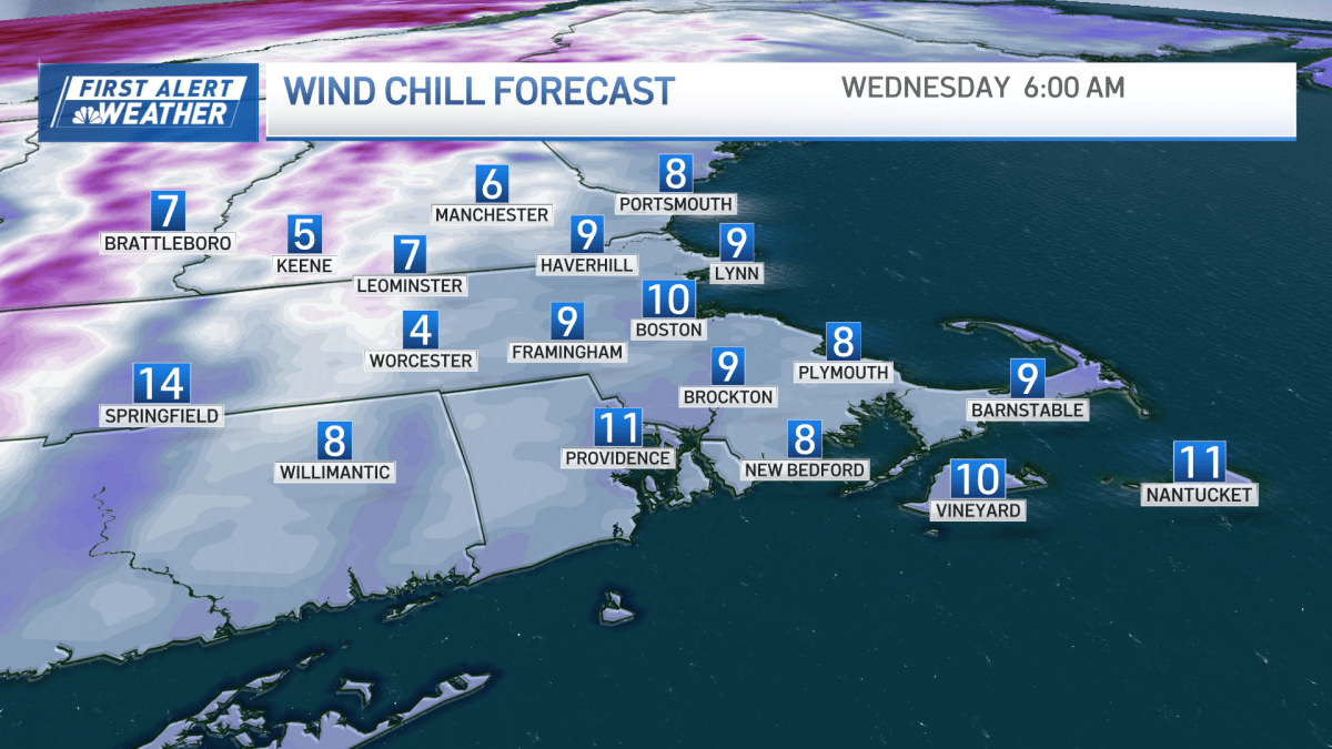 Boston MA wind chill forecast today: Single digit wind chills – NBC Boston