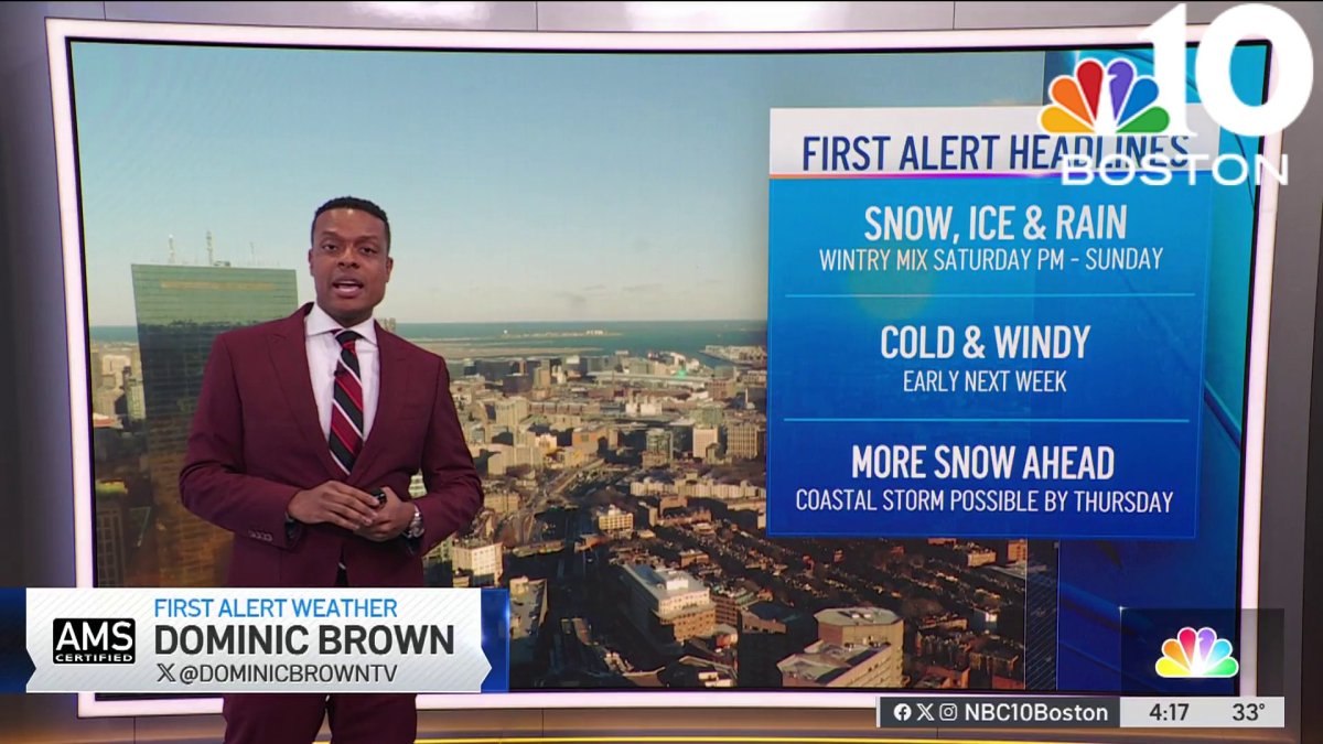 Snow, ice, and rain expected this weekend – NBC Boston