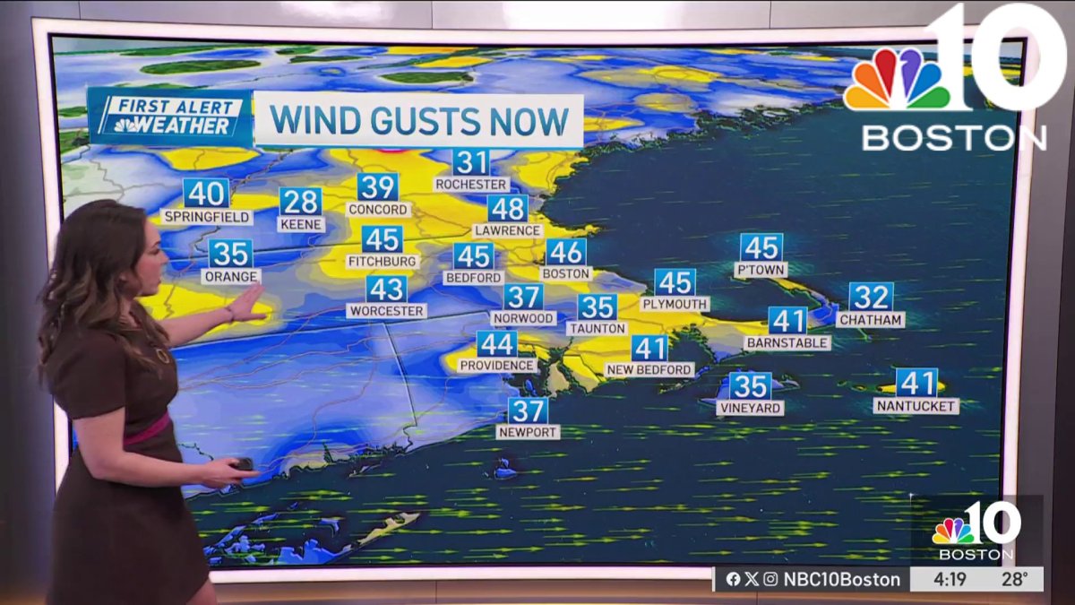 Weather forecast: Cold and windy – NBC Boston