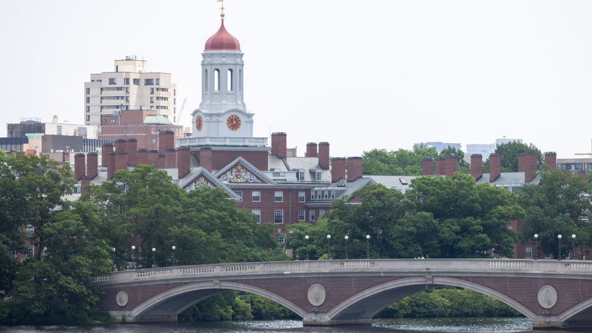 Trump administration reviewing Harvard’s funding, citing antisemitism ...