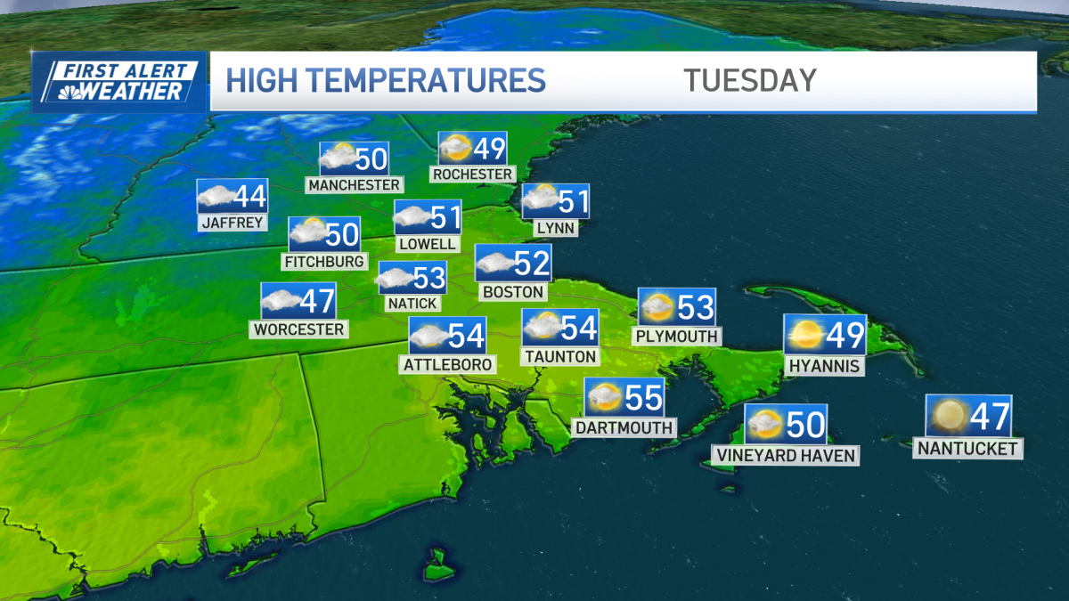 Weather in Boston: Cloudy but dry – NBC Boston