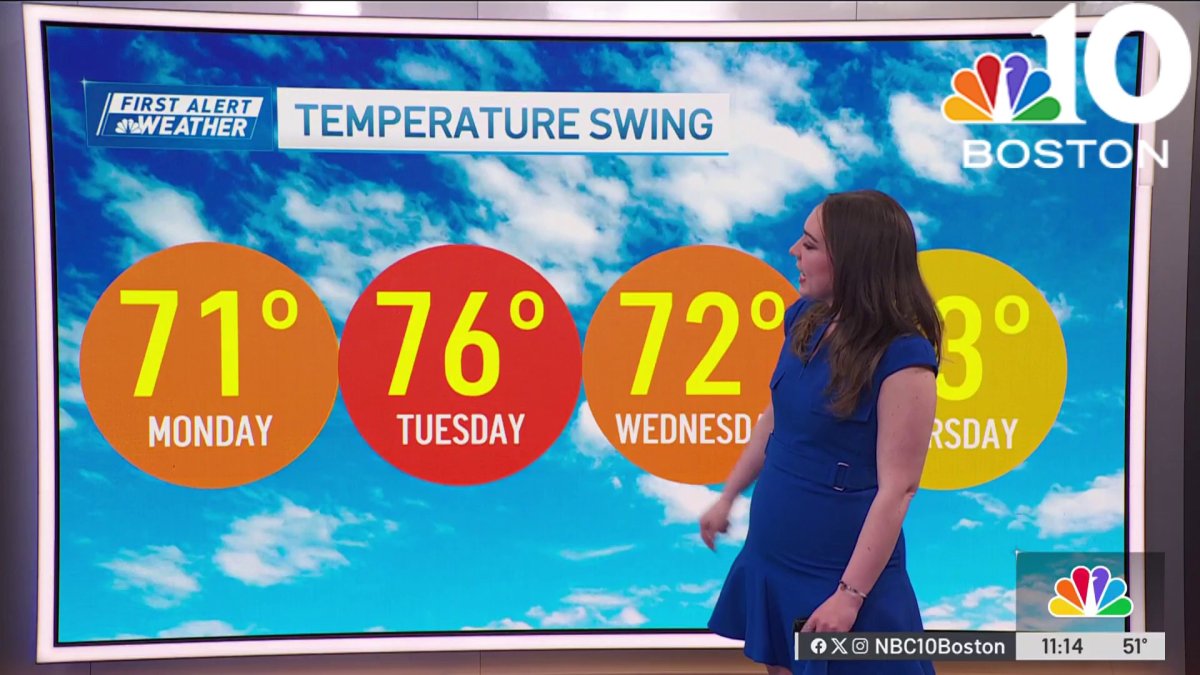 Forecast: After dreary weekend, Monday will be gorgeous – NBC Boston