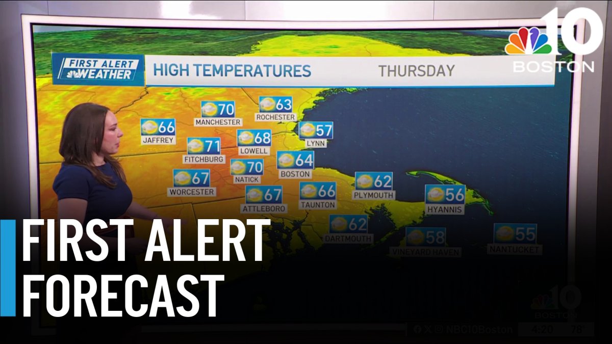 Dry and breezy conditions bring elevated fire risk – NBC Boston